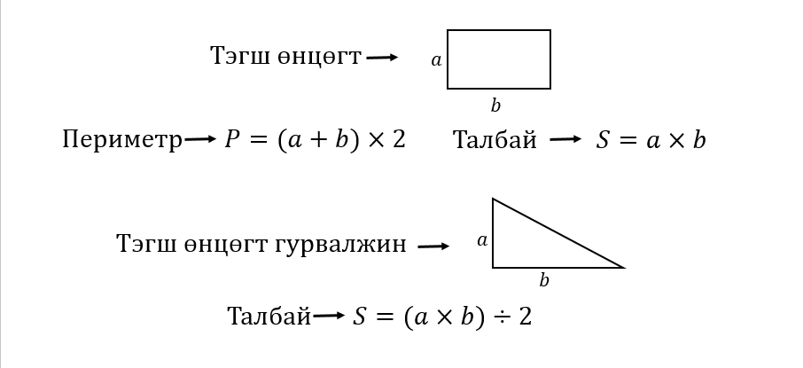 Мэдлээ Цахим контент